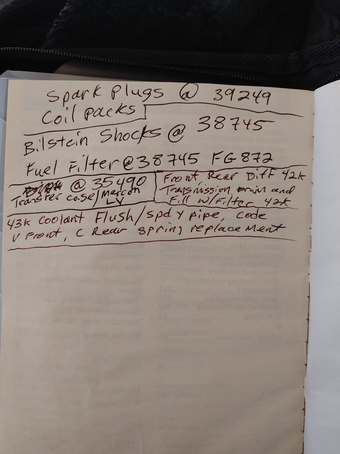 Leaf spring codes and what they mean.... - Page 2 - Ford Truck ...