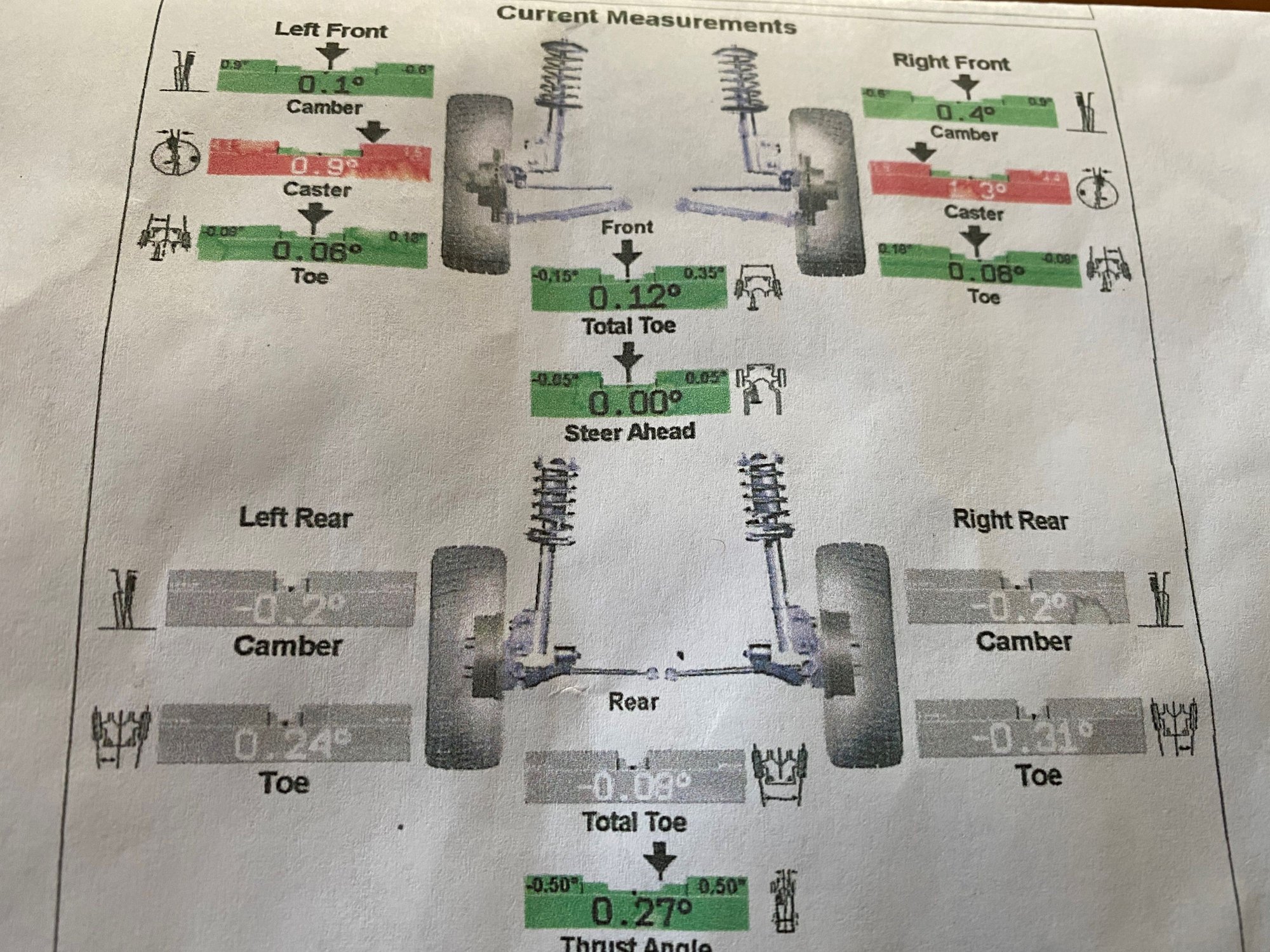 Adding Caster? 17' super duty - Ford Truck Enthusiasts Forums