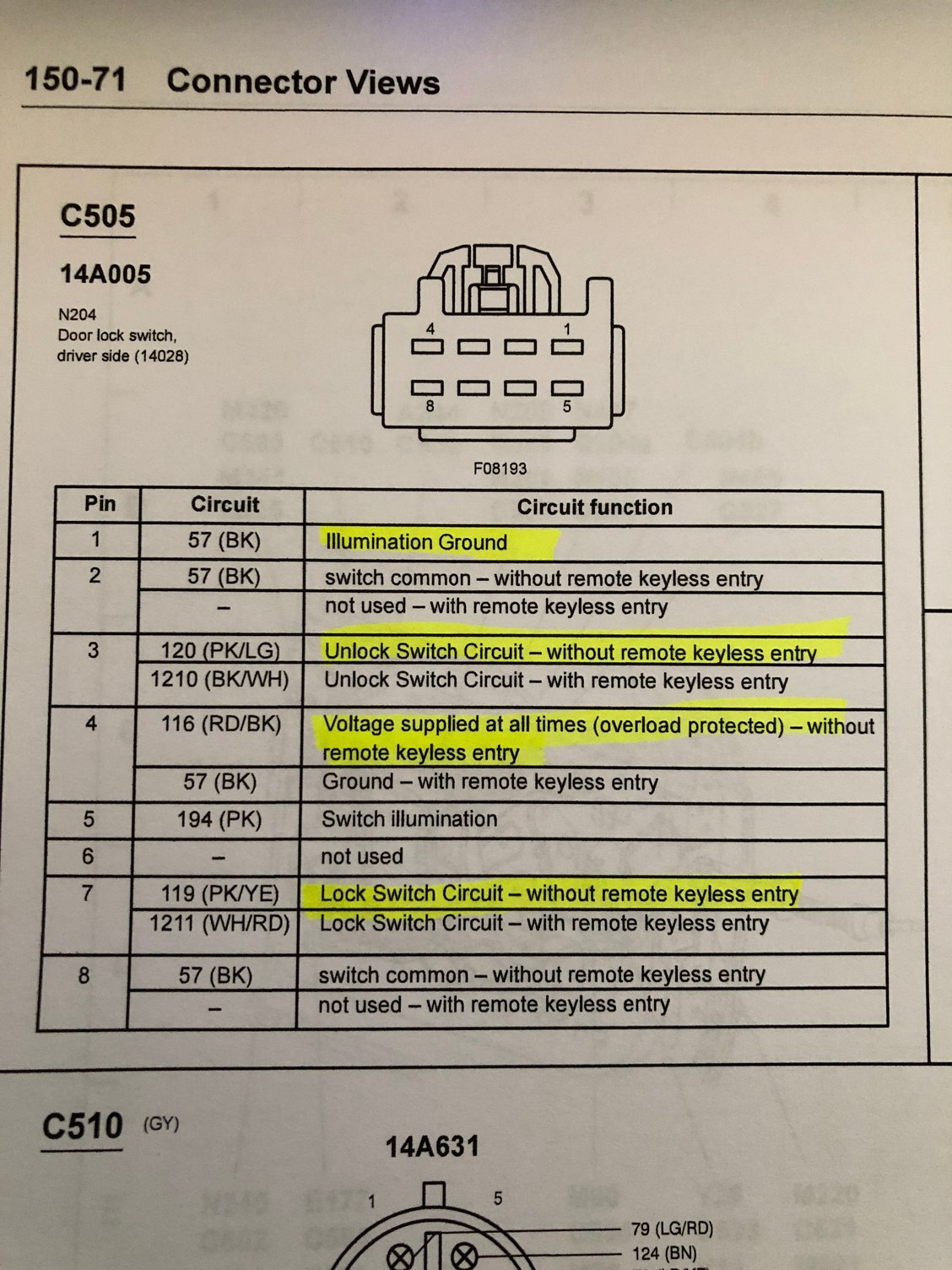 Aftermarket Remote Keyless Entry - Ford Truck Enthusiasts Forums