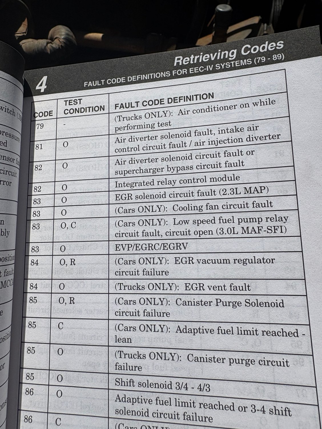 ***Solved*** EGR Location Assistance ***Solved*** - Page 2 - Ford Truck ...