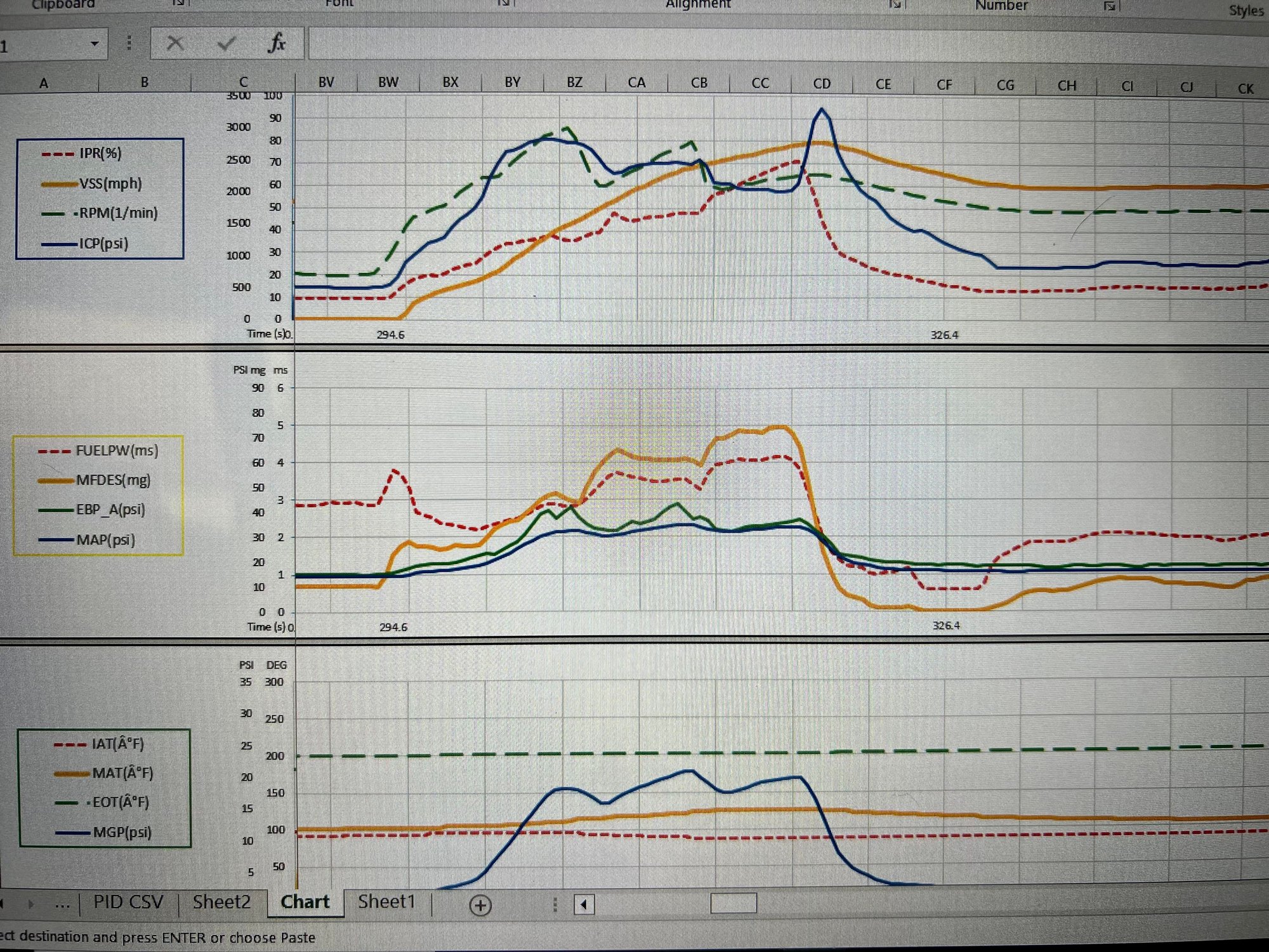 PID Charting Tool ***Improved Version*** - Page 4 - Ford Truck ...