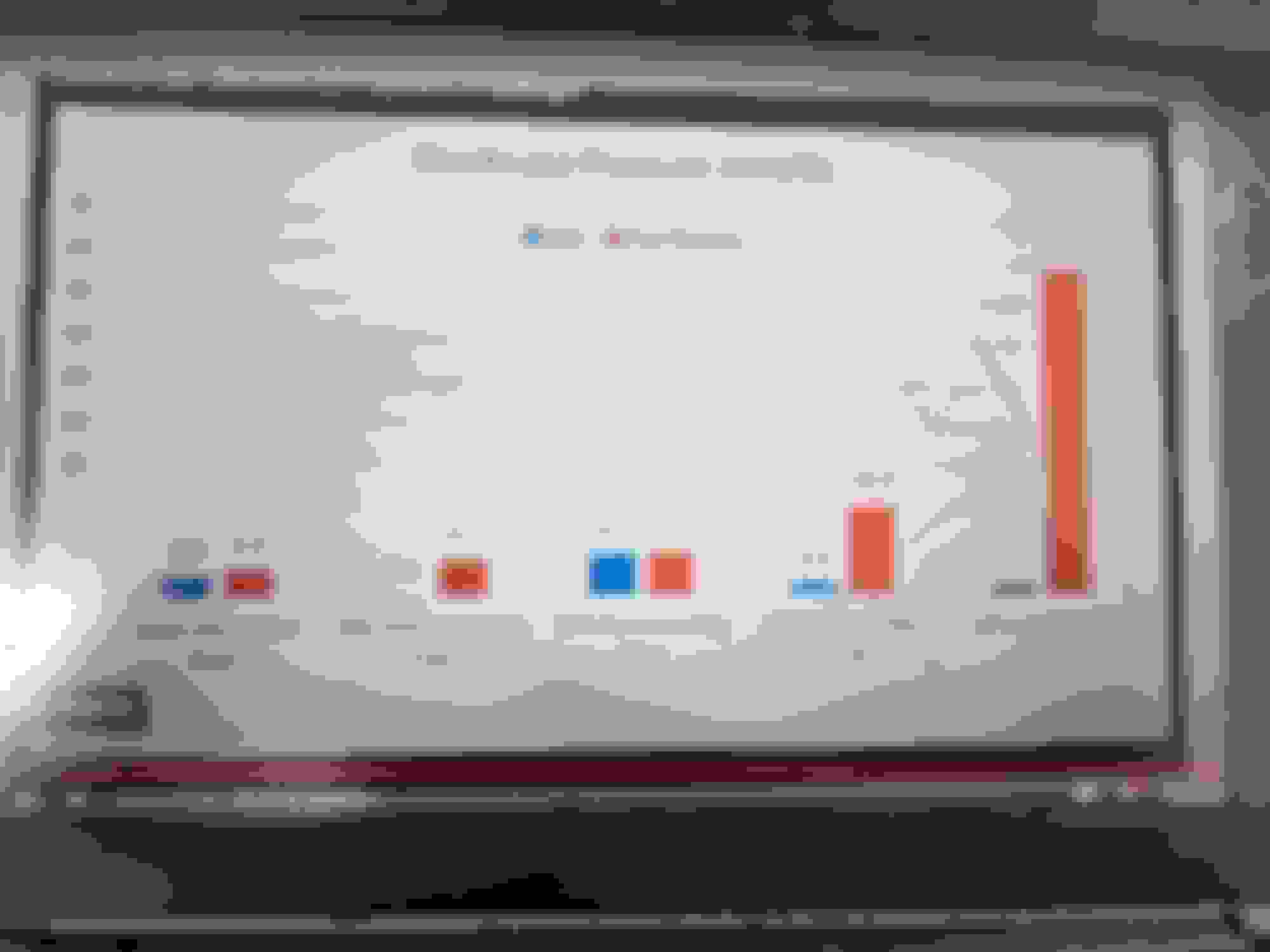 6.7 Powerstroke Ultimate CCV System Challenge! - Ford Truck Enthusiasts ...