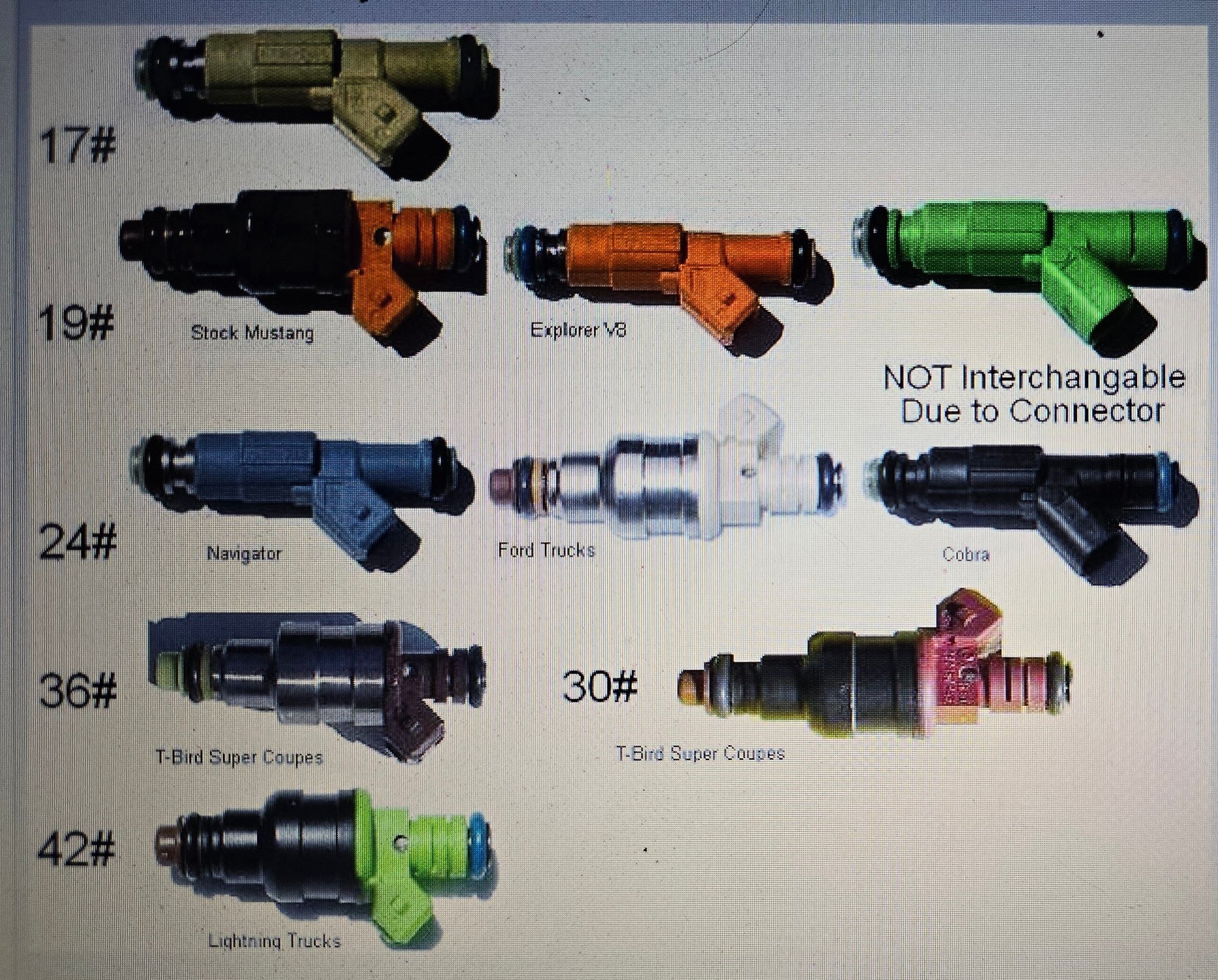 4.9 Injectors - Ford Truck Enthusiasts Forums