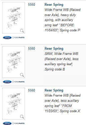 The "impossible" rear spring code decipher ? - Page 2 - Ford Truck ...