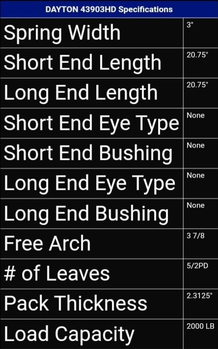 Overload / auxiliary springs nomenclature - Ford Truck Enthusiasts Forums
