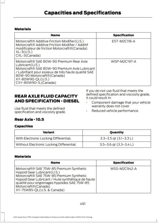 2022 f450 transfer case fluid type - Ford Truck Enthusiasts Forums