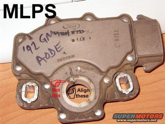 MLPS Help - Ford Truck Enthusiasts Forums
