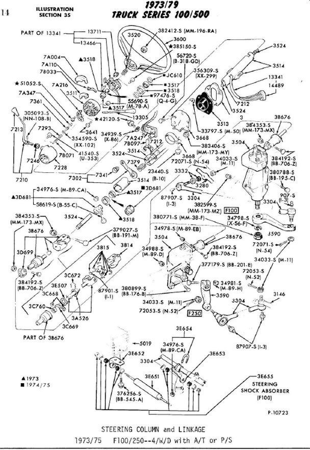 Steering column interchange - Ford Truck Enthusiasts Forums