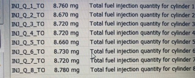 Rough idle P1263 - Ford Truck Enthusiasts Forums