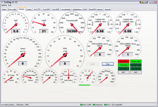 Live data from OBD1? - Ford Truck Enthusiasts Forums