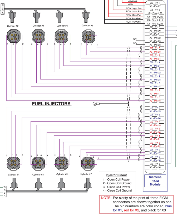 SOLVED: P0264 & P0266, rough startup, rough idle, rough running, lack ...