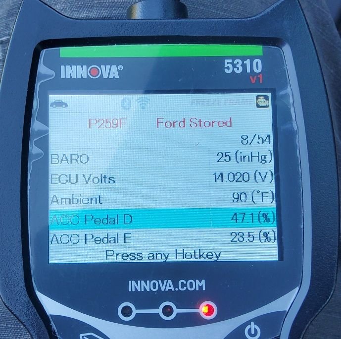 P259f Turbocharger 'A' Boost Control Position At High Limit has been ...