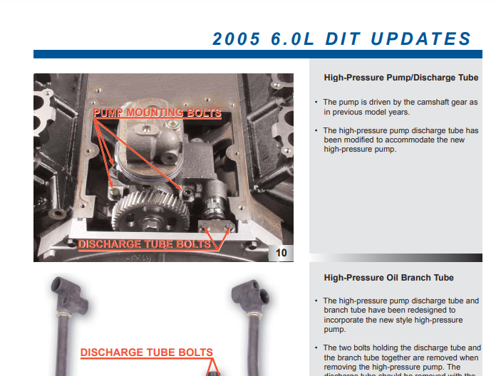 How to determine which 6.0L engine you have | Ford Powerstroke Diesel Forum