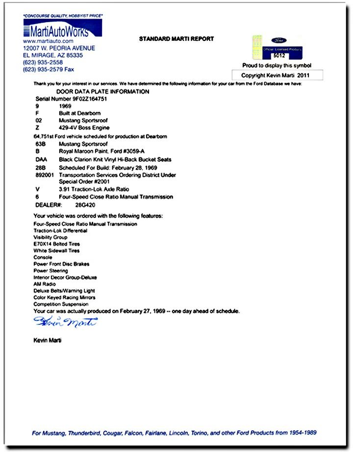 Build Sheet Decoding - Help! - Ford Truck Enthusiasts Forums