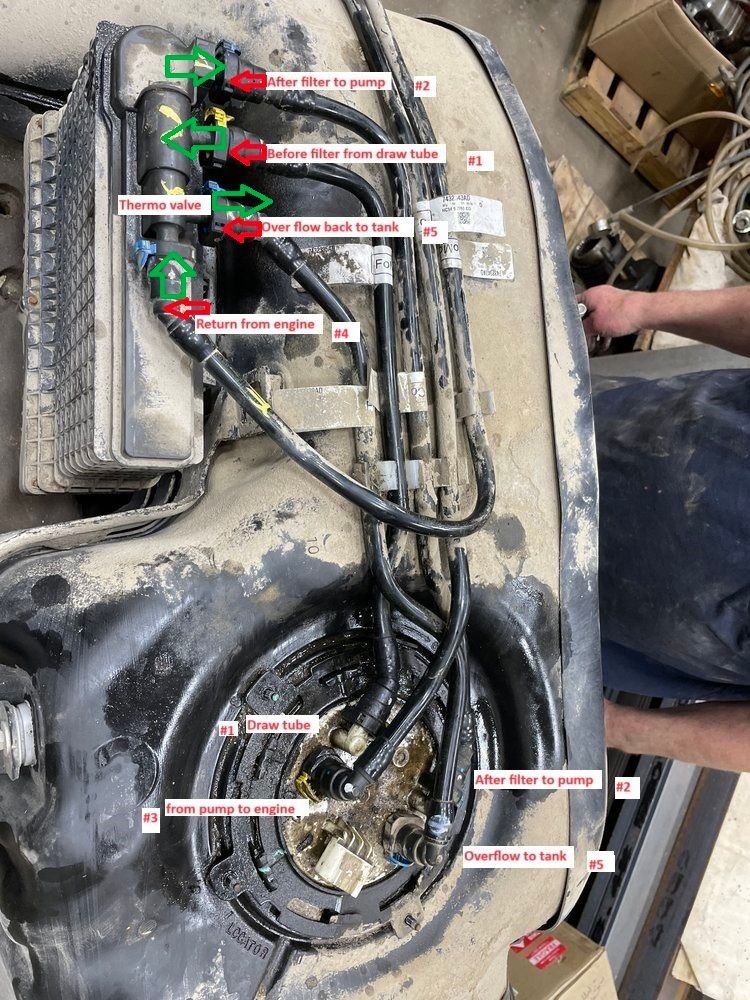 +17 Super duty fuel lines/system - Ford Truck Enthusiasts Forums