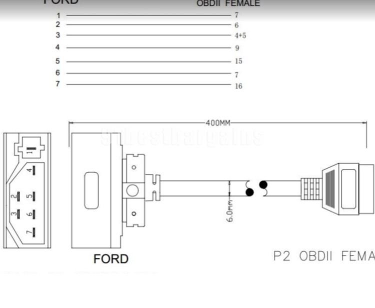 Ford NGS ODB1 connector? - Ford Truck Enthusiasts Forums