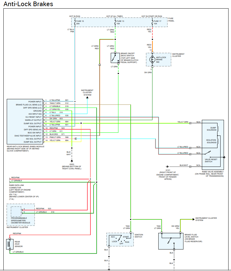 1995 ford f250 7.3 rabs valve - Ford Truck Enthusiasts Forums
