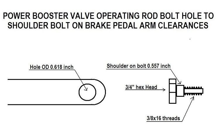 Brake Pedal Arm Clearance - Ford Truck Enthusiasts Forums