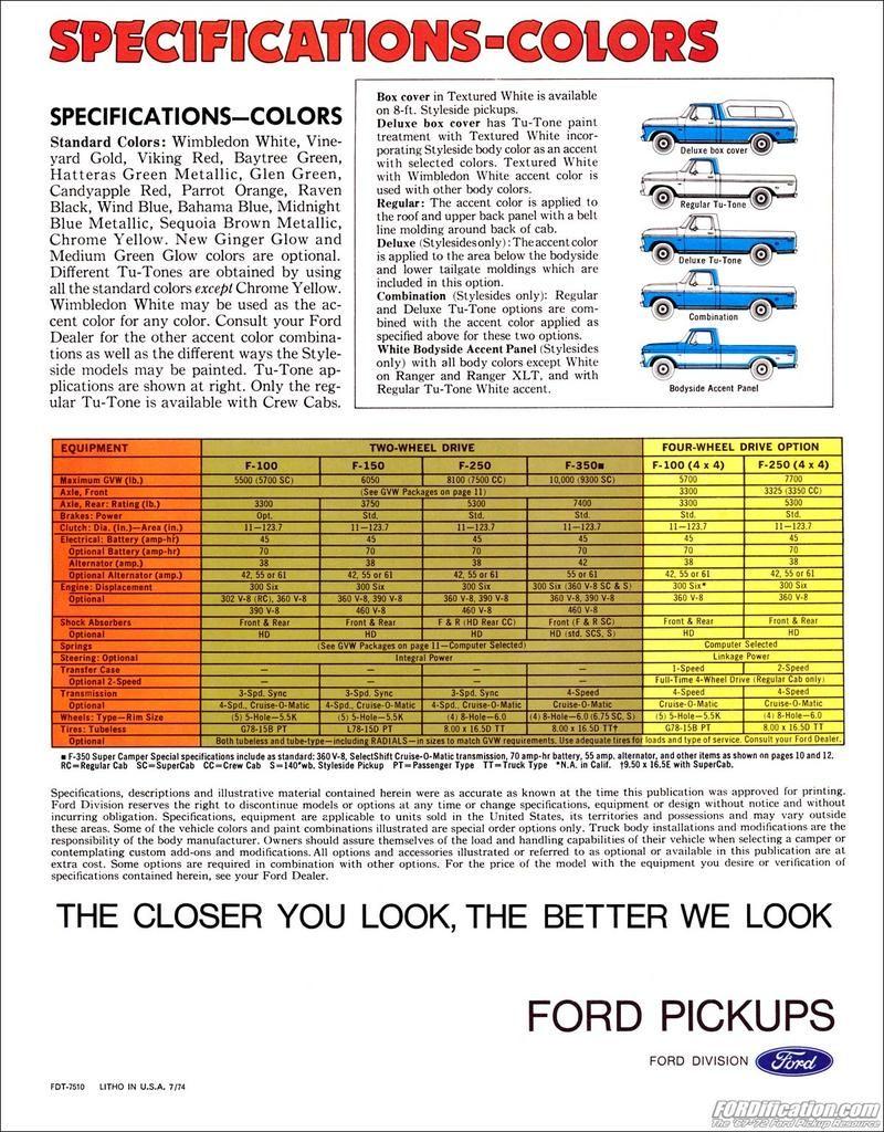 Midnight Metallic Blue (S code) - Ford Truck Enthusiasts Forums