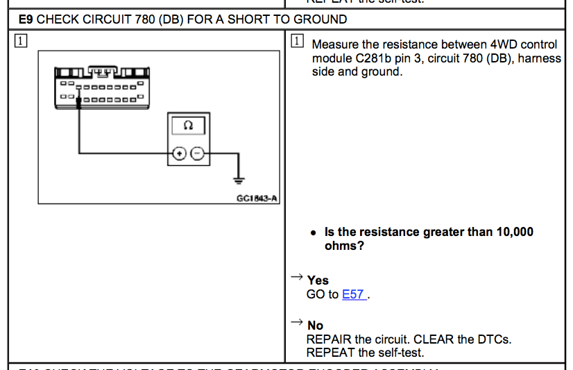 4x4 ESOF - Help me know if I need a new GEM. - Ford Truck Enthusiasts ...