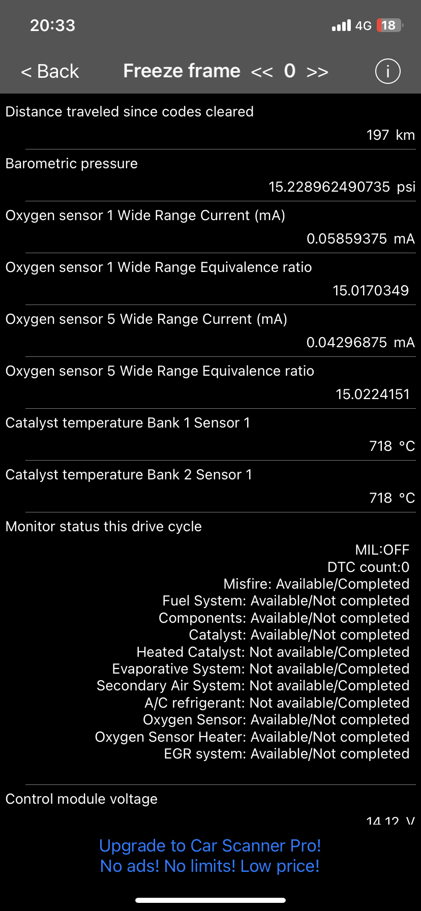 P2111 limb mode. Help understanding freeze frame data - Ford Truck ...