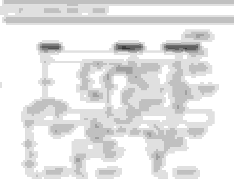 '95 F150 RABS Code Help - Ford Truck Enthusiasts Forums