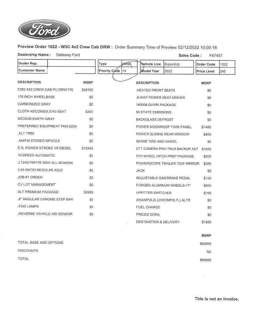 Online Building, Retail Ordering, Ford Scheduling & Production ...