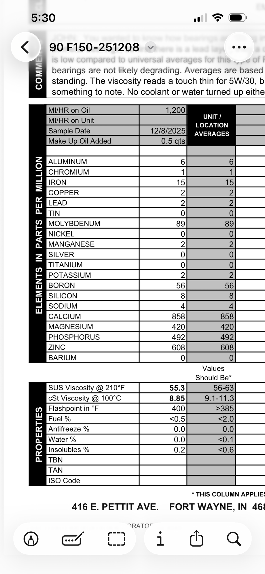 Oil analysis results - Ford Truck Enthusiasts Forums