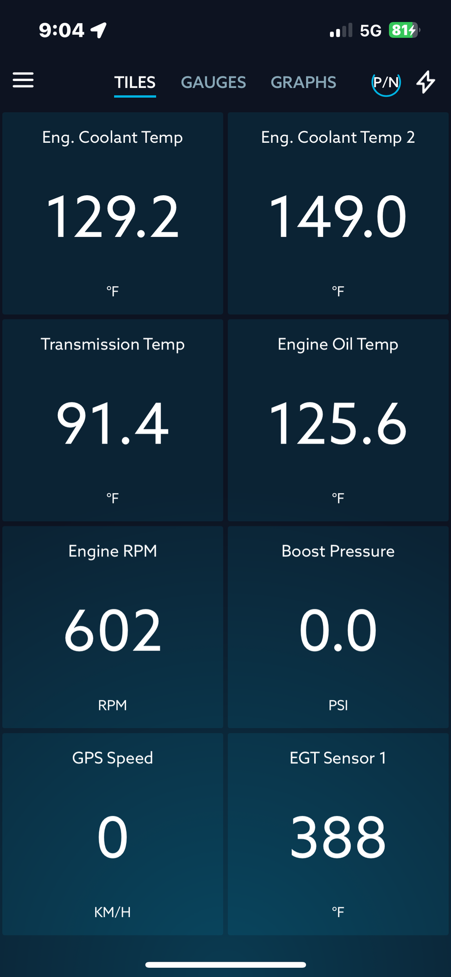 Secondary coolant temp? - Ford Truck Enthusiasts Forums