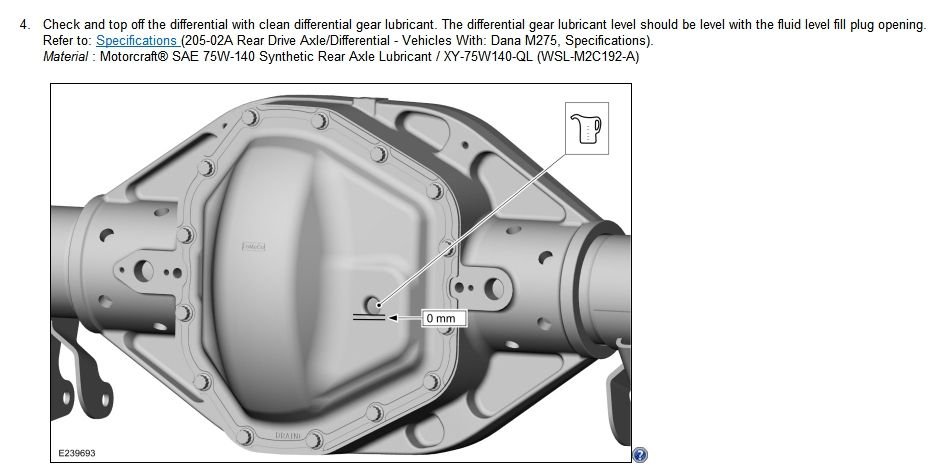 Rear Diff Level check - Ford Truck Enthusiasts Forums