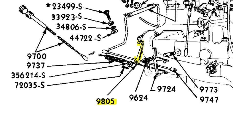 Hand Throttle - Ford Truck Enthusiasts Forums