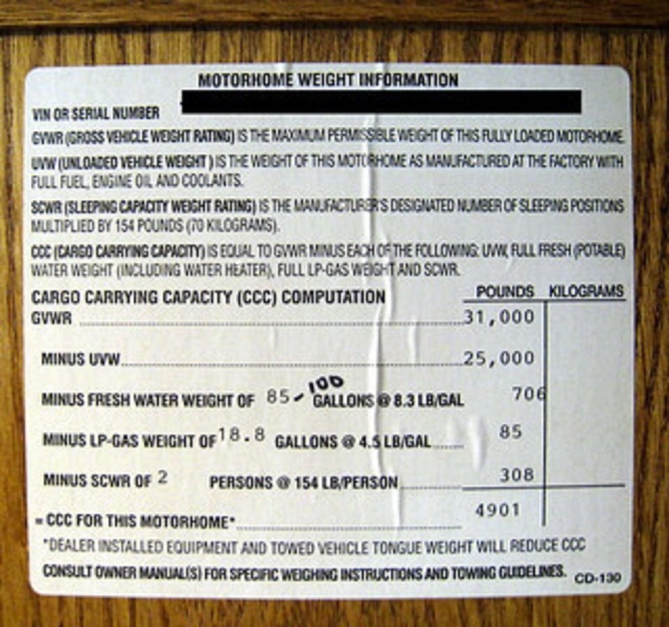 1984 FORD E350 - Ford Truck Enthusiasts Forums