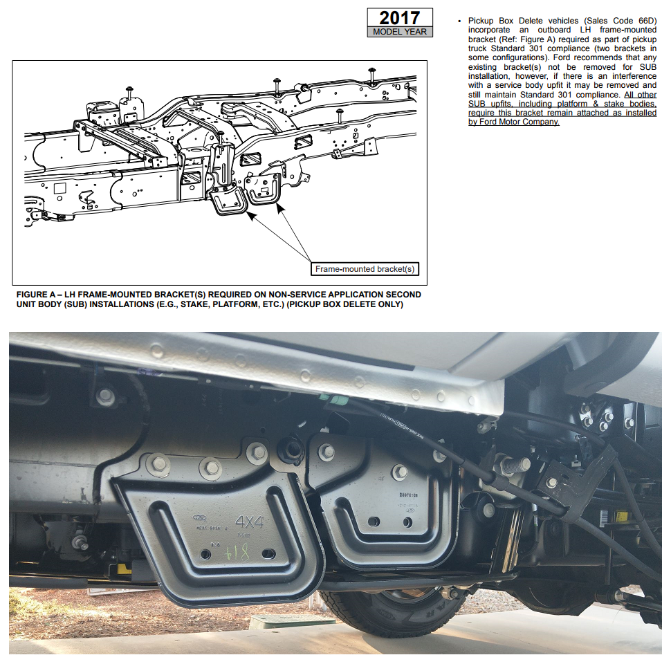 what are these brackets for? - Page 5 - Ford Truck Enthusiasts Forums