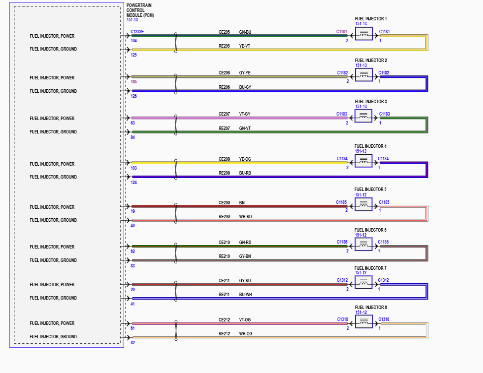'22 PCM / Harness Pinout - Ford Truck Enthusiasts Forums