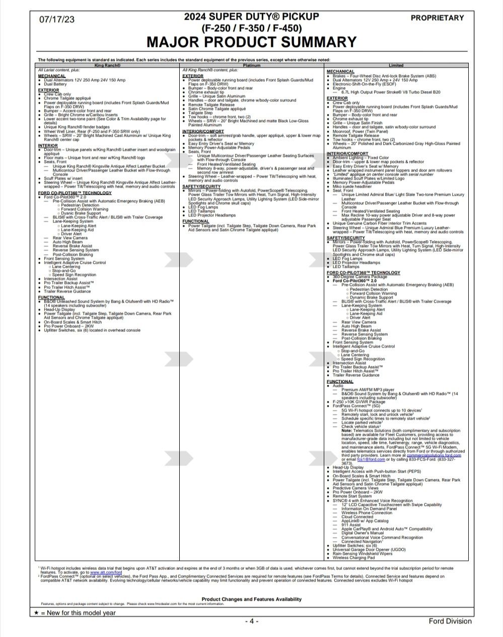 2024 F250/F350/F450 Order Guide - Ford Truck Enthusiasts Forums
