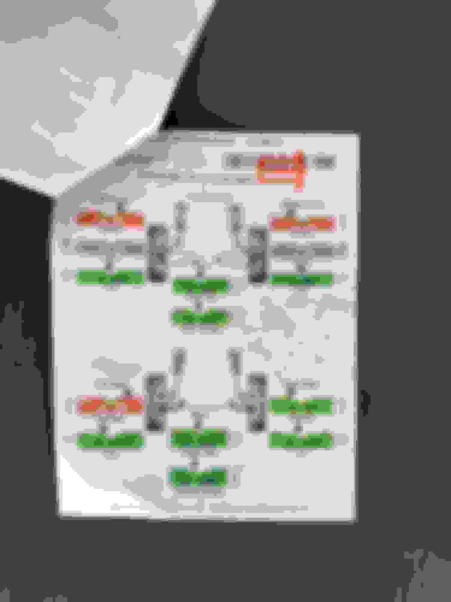 Alignment Question - MBWorld.org Forums