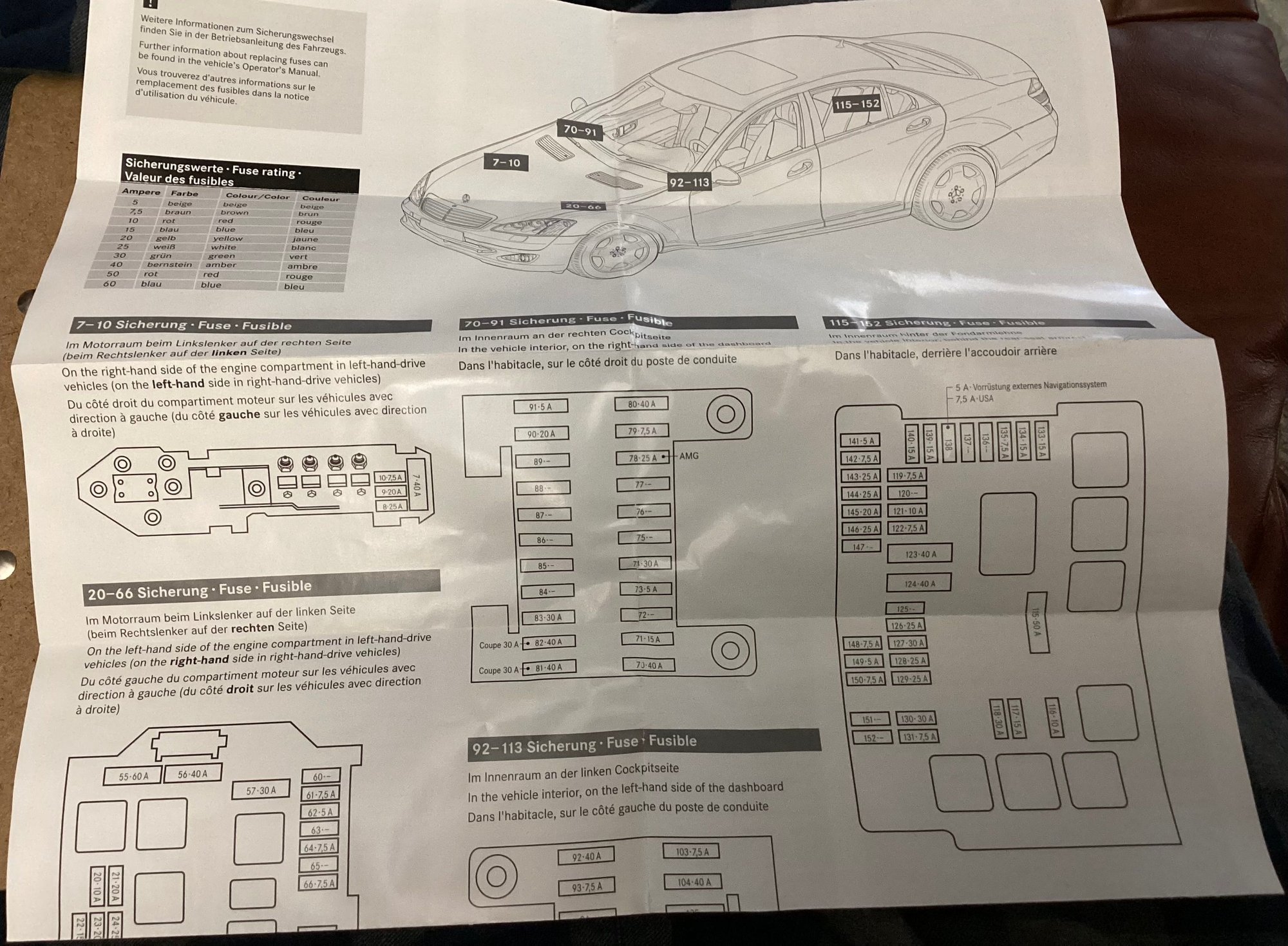 Factory Fuse Chart - MBWorld.org Forums