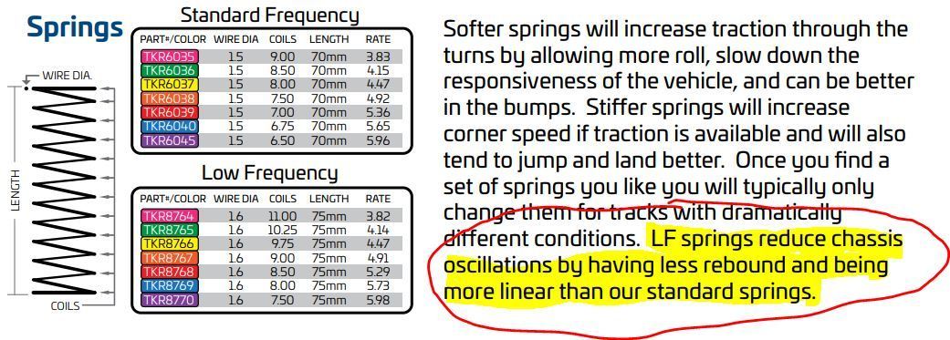 Tekno Eb48 2.0 EBuggy - Page 38 - R/C Tech Forums