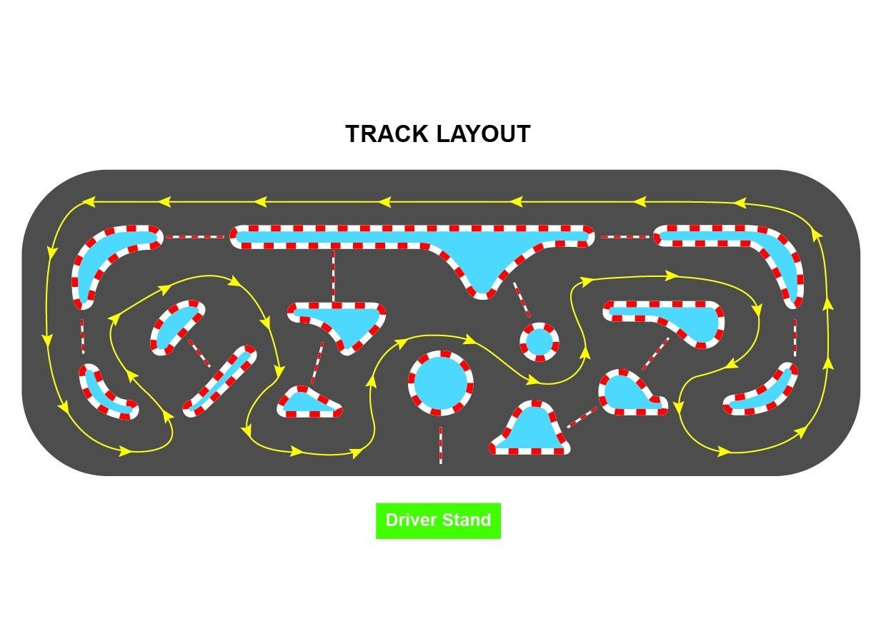 MALAYSIA FEMCA SERIES 2023 RD 3 - R/C Tech Forums