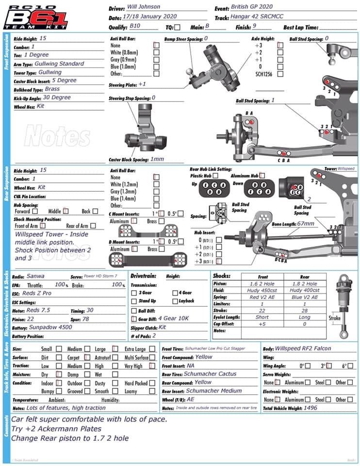 Willspeed RF2 B6.1 Conversion kit build - Page 9 - R/C Tech Forums