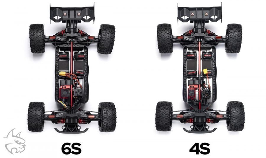 NEW 2023 Redcat The Machete 1/6 4WD 4S & 6S Truck - R/C Tech Forums