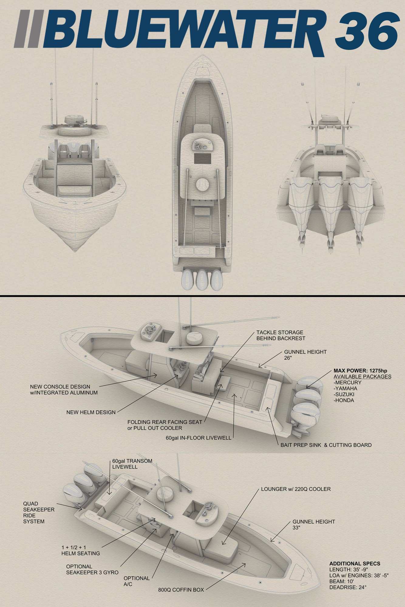 NEW 36 Model Specs/Renderings - Bluewater Sportfishing Boats - The Hull ...