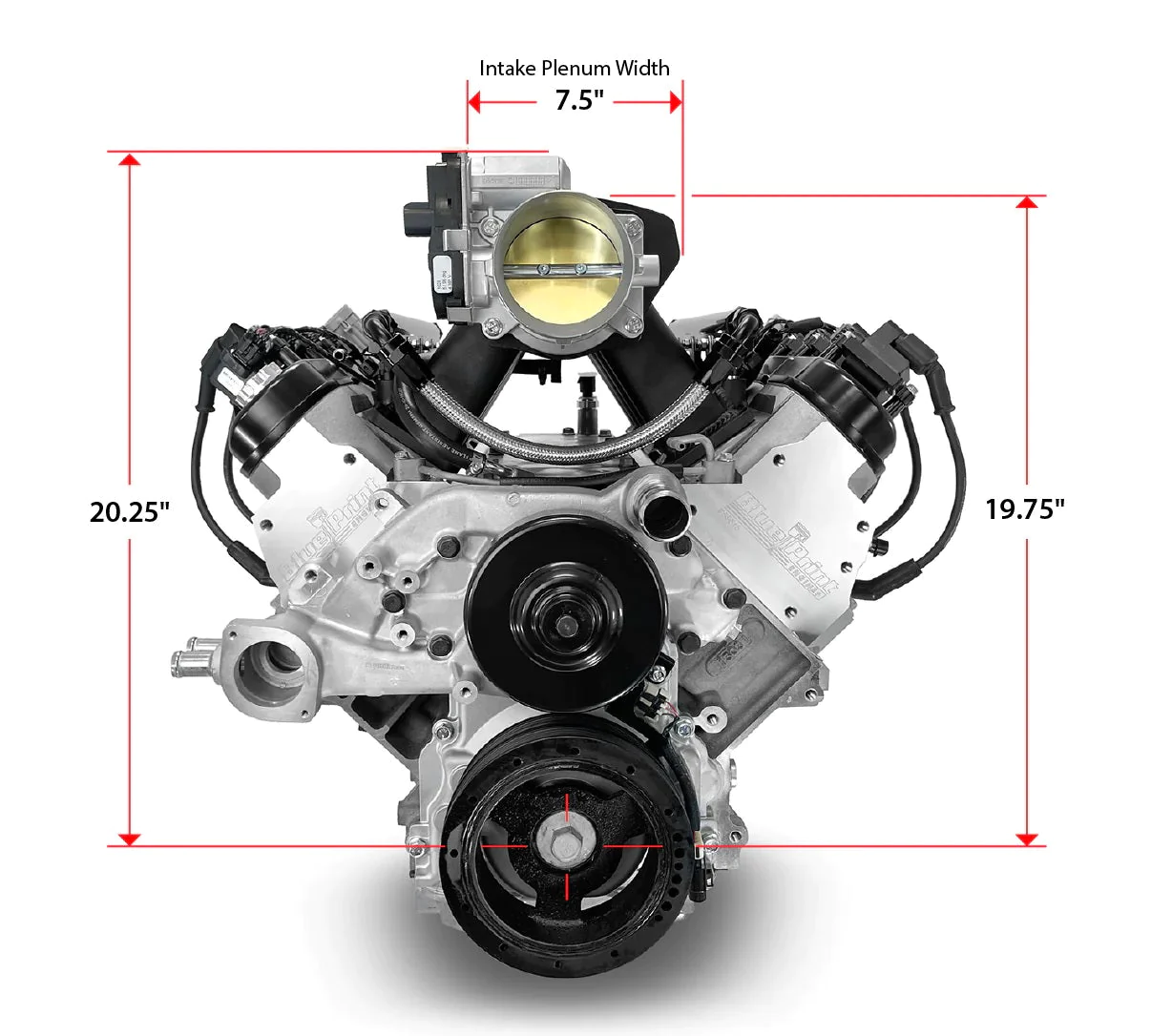 Engine Dimensions — BD Turnkey Engines LLC, 43% OFF
