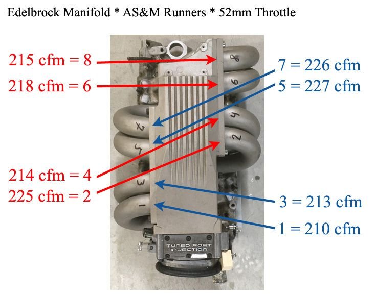 Bad Plenum, Good Plenum: What difference does it make? - Don Terrill’s ...